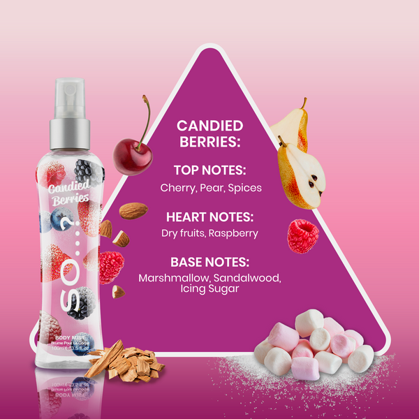 So…? Candied Berries Mist 100ml | Body Mist | So...? Fragrance