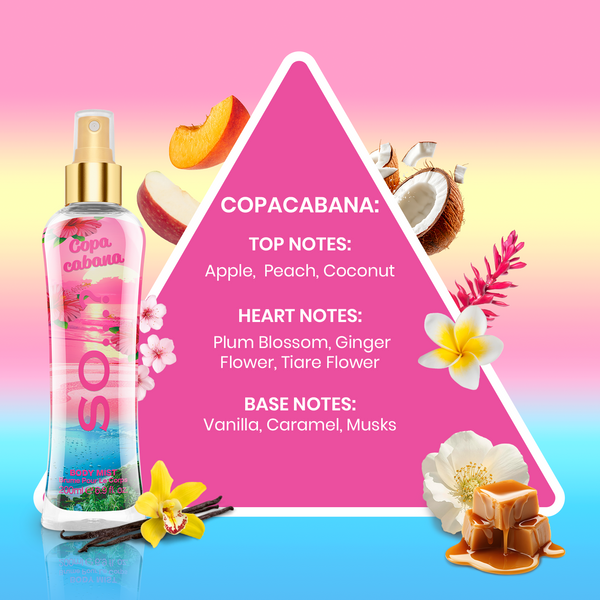 Copacabana - Summer Escapes Body Mist 200ml | So...? Fragrance