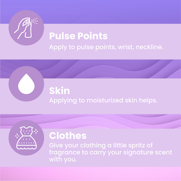SO...? Unique Ruby Chocolate Body Mist – So...? Fragrance